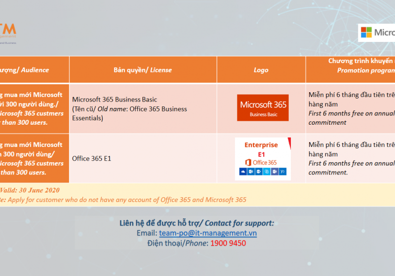 News – ITM Management